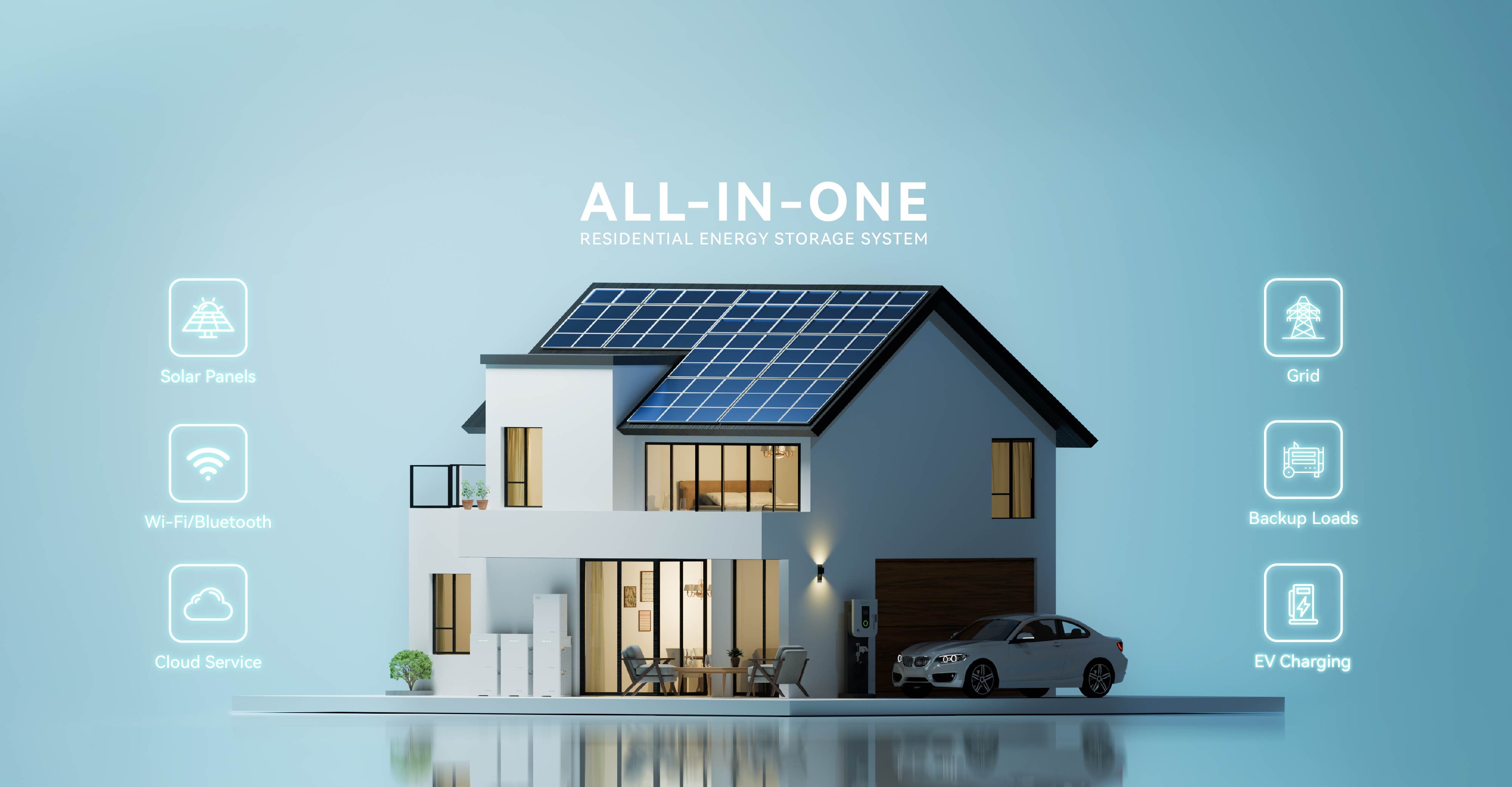 ESY | Smart Energy Answers | 1300732679