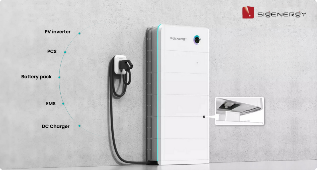 Sigenergy Sigenstor Australia | Smart Energy Answers | 1300 732 679