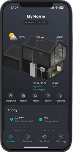 Sigenergy Sigenstor Australia | Smart Energy Answers | 1300 732 679