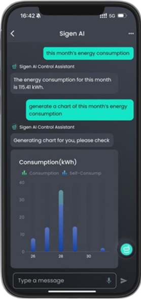 Sigenergy Sigenstor Australia | Smart Energy Answers | 1300 732 679